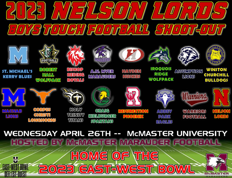 Newsroom -- Nelson Lords Football