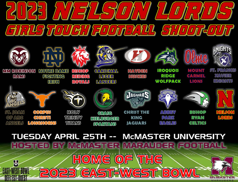 Newsroom -- Nelson Lords Football